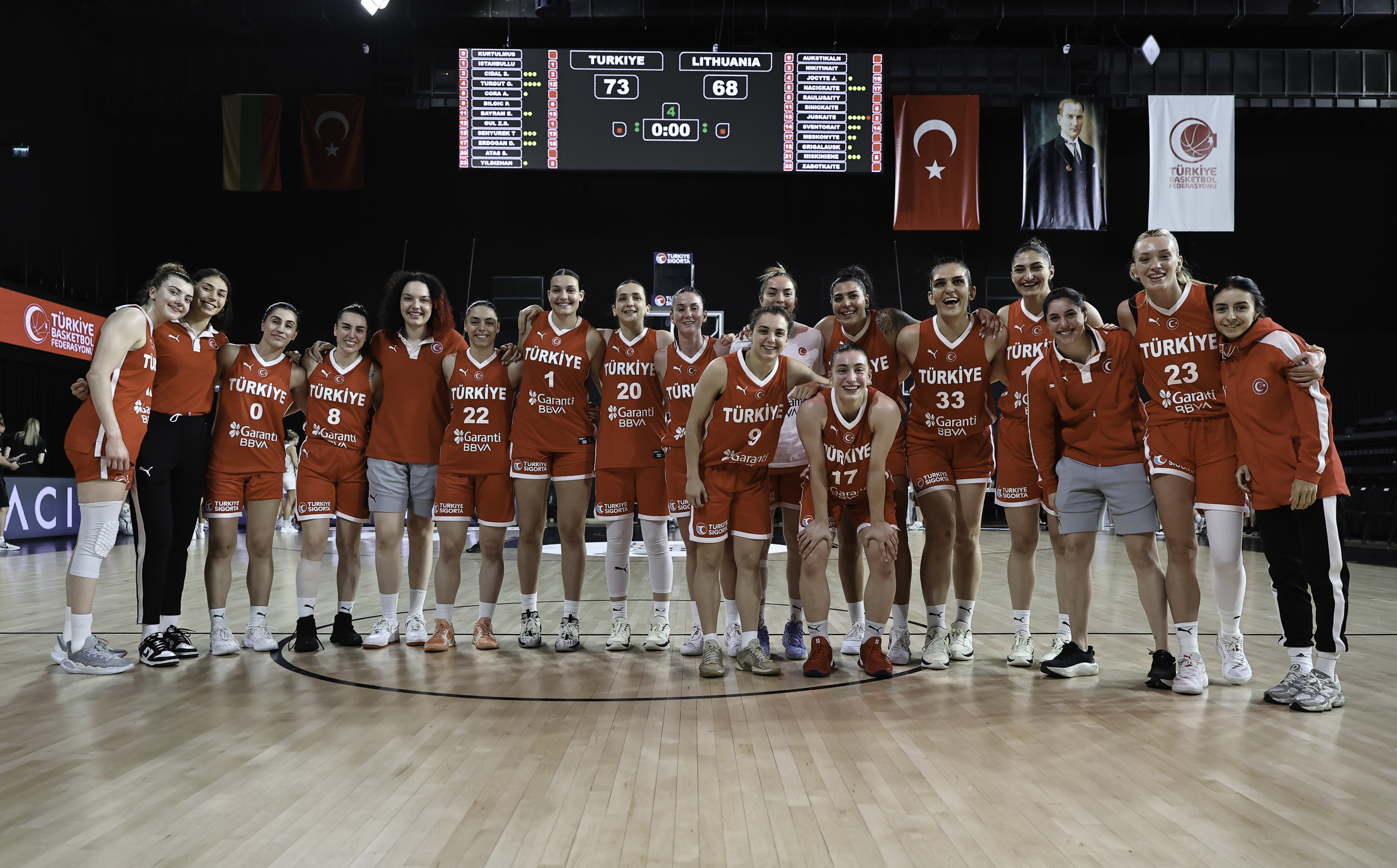 Türkiye Basketbol Federasyonu