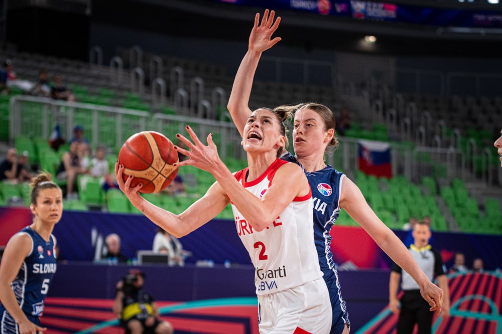Türkiye Basketbol Federasyonu