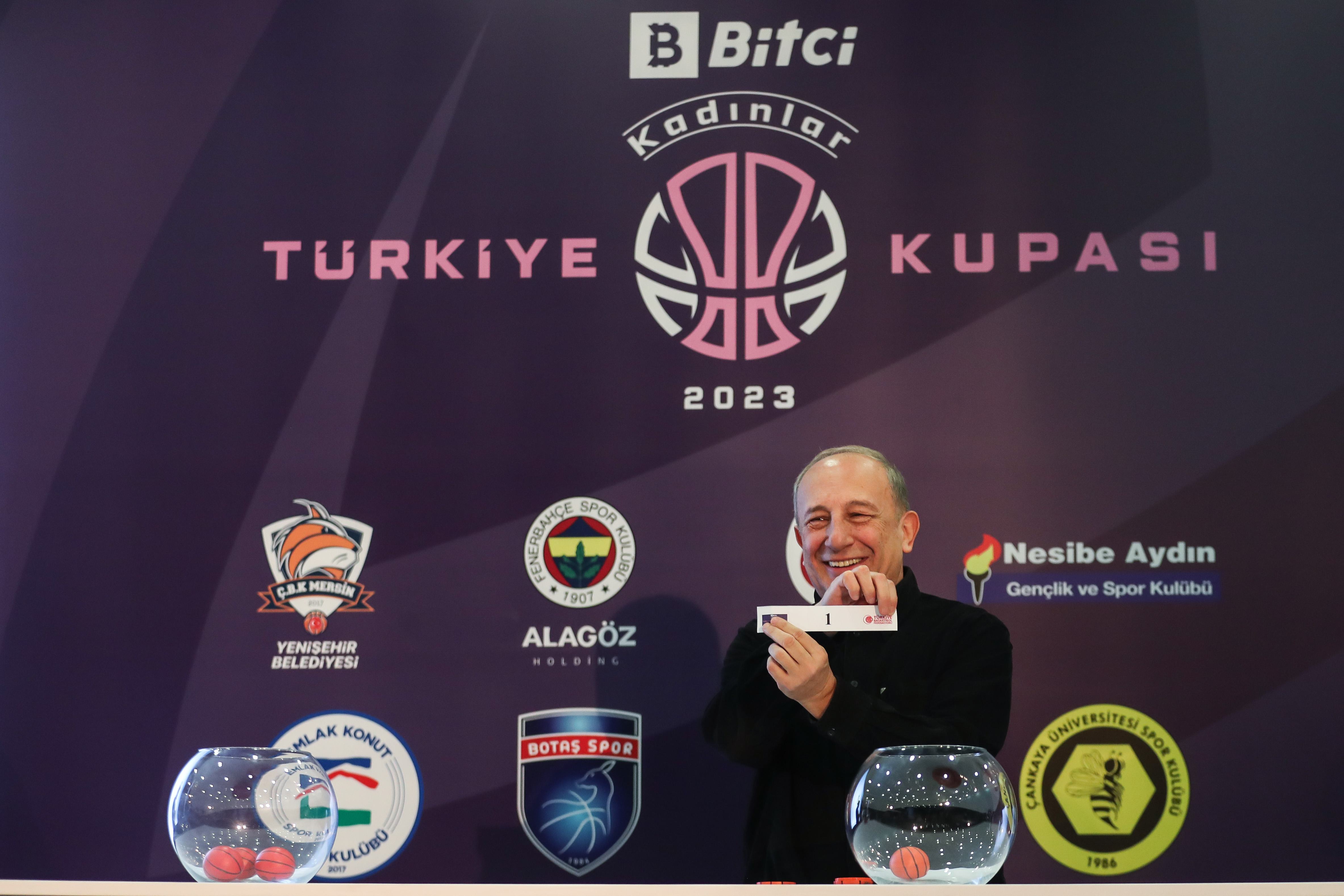 Türkiye Basketbol Federasyonu